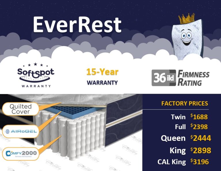 EVERest Mattress | Comfort King